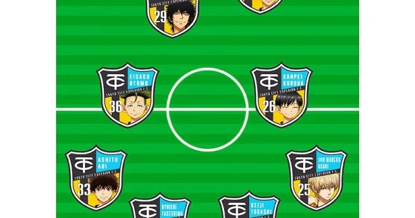 ABYstyle Ao Ashi Poster Chibi 38 x 52 cm - Squad-B Formation - Plakāts